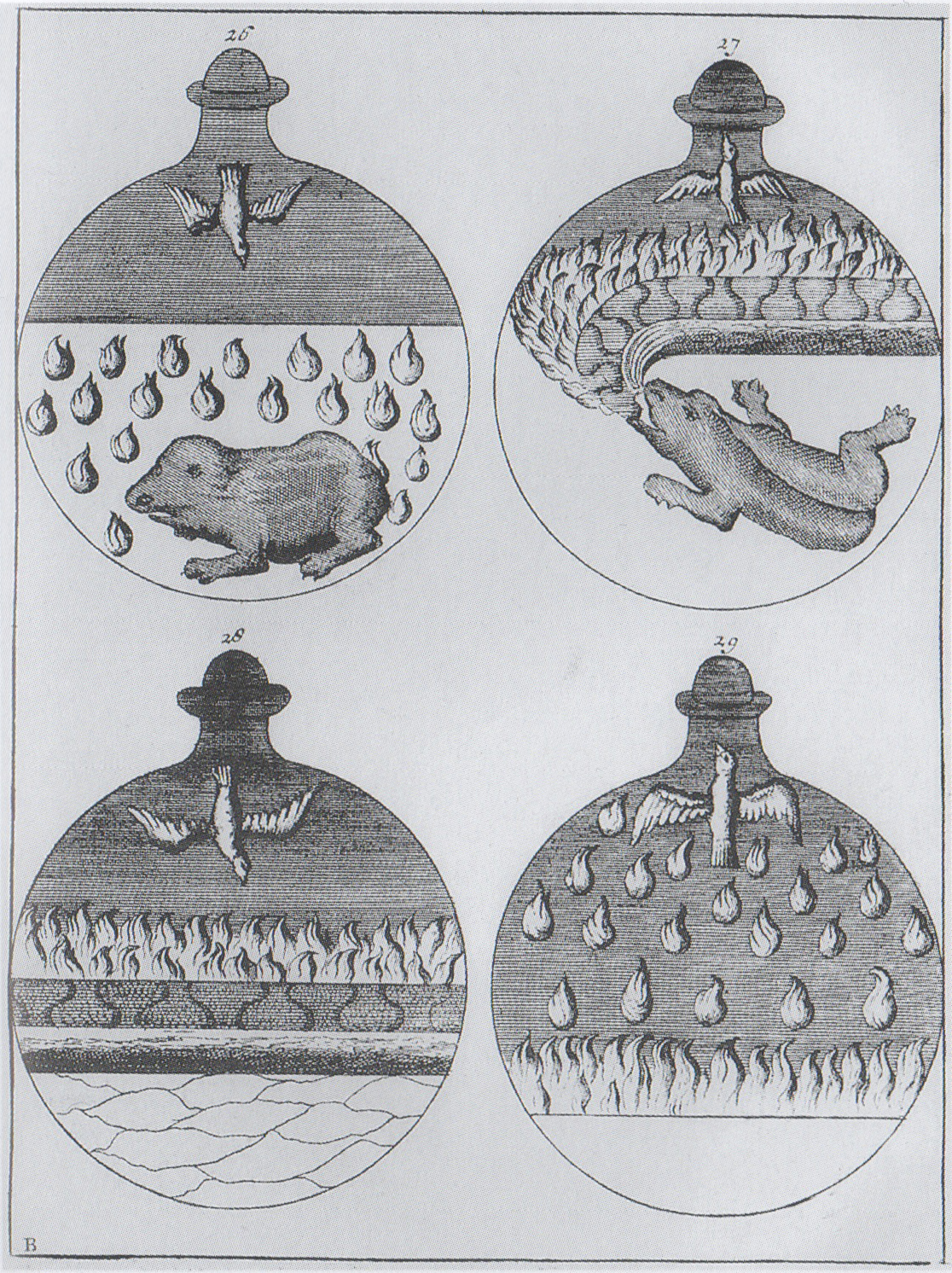 Alchemy and Mysticism: The Making of Philosopher`s Stone: Part 1