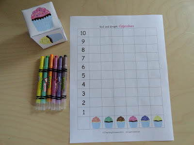 Izzie, Mac and Me: Math Activities...If You Give A Cat A Cupcake