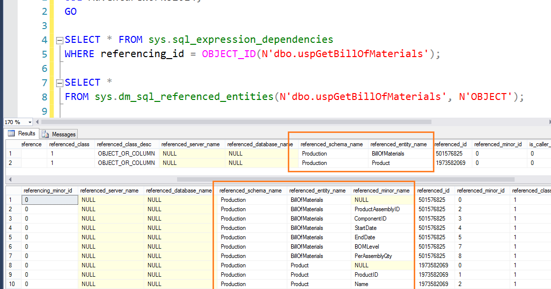 Dinesh S Blog Being Compiled How To Find All Tables And Columns Used In The Stored