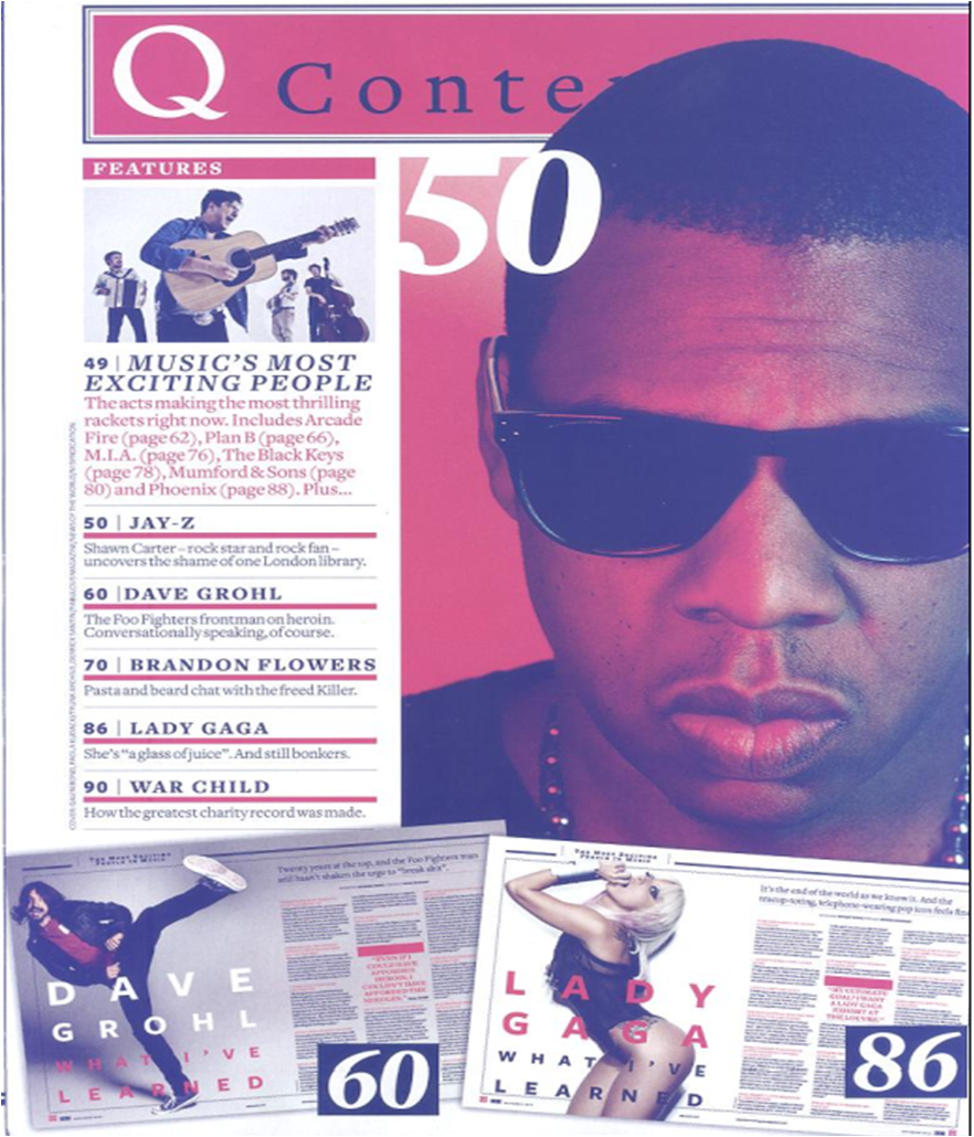 AS Media Foundation Portfolio: Contents Page Analysis of Q Magazine