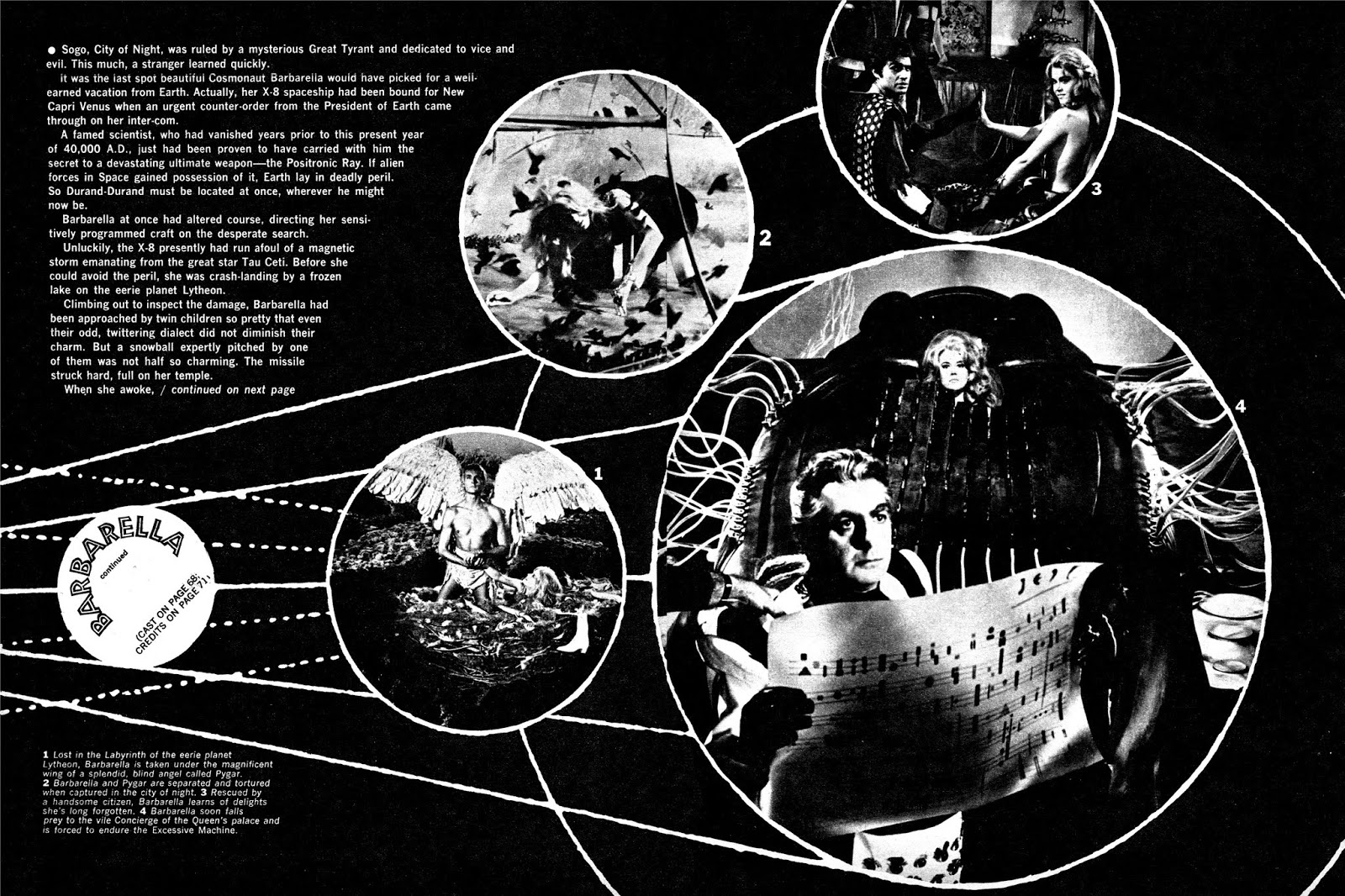 Lansure's Music Paraphernalia: BARBARELLA | JANE FONDA | JOHN PHILLIP ...