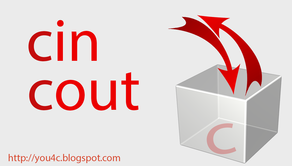 C++ and Android: How To Use cout and cin in the c++ programming