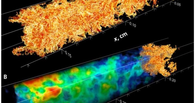 Como as explosões explodem?