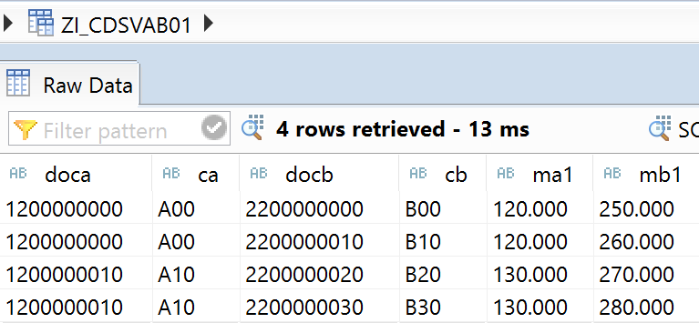 SAP ABAP Central: Cardinality of Association in CDS View