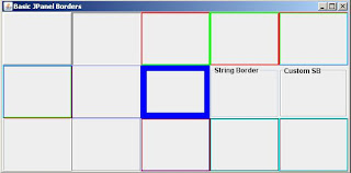 Basic JPanel Borders ~ Java Program and Source Code Blog