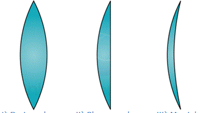 Sains 4 5: Jenis-jenis Kanta