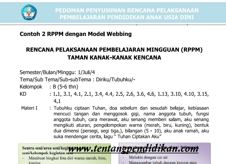 Contoh RPPM PAUD Model Webbing - Data Tentang Pendidikan