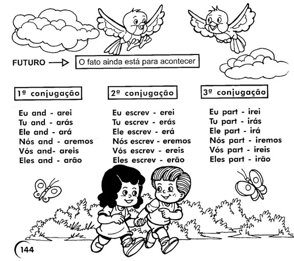 ATIVIDADES COM VERBOS EXERCÍCIOS IMPRIMIR . Língua Portuguesa ...