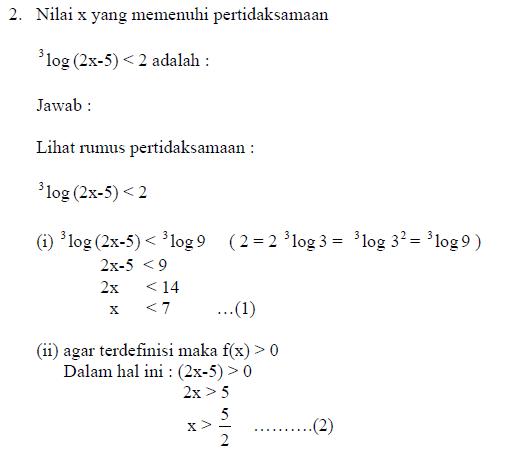 Contoh Makalah: Pengertian dan Penjelasan Rumus Logaritma