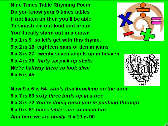 Lotu @ Pt England School: 9 Times Tables