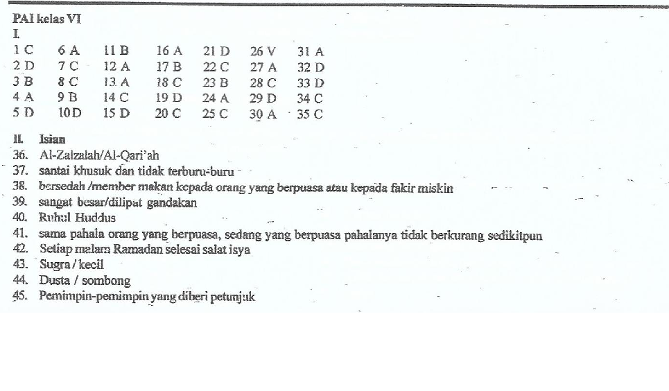 Soal Uas Ganjil Agama Islam Kelas 6 Sd Tahun 2017 Teknologi Dan Managemen Berbasis Sekolah