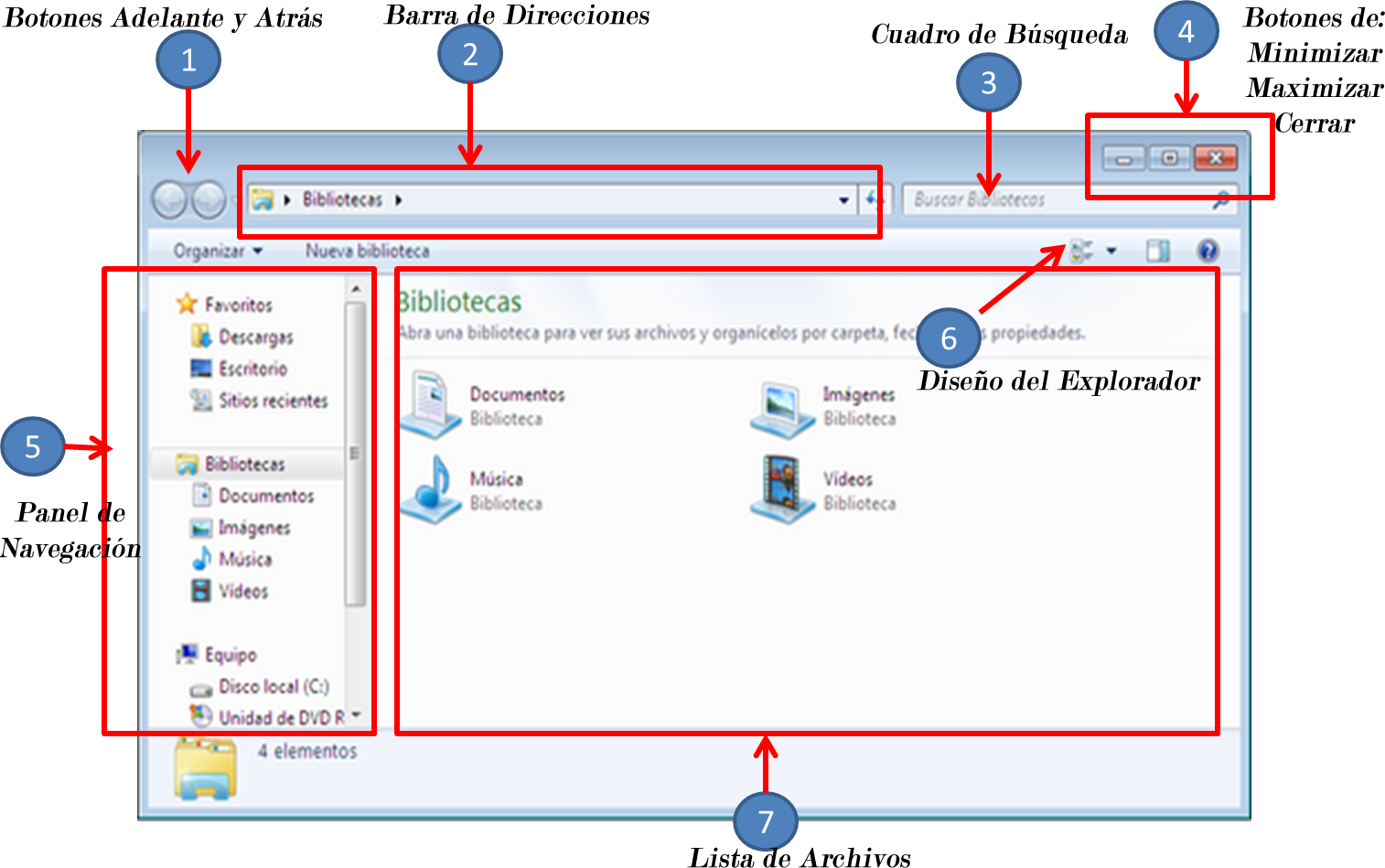 esplorador de windows: explorador de windows