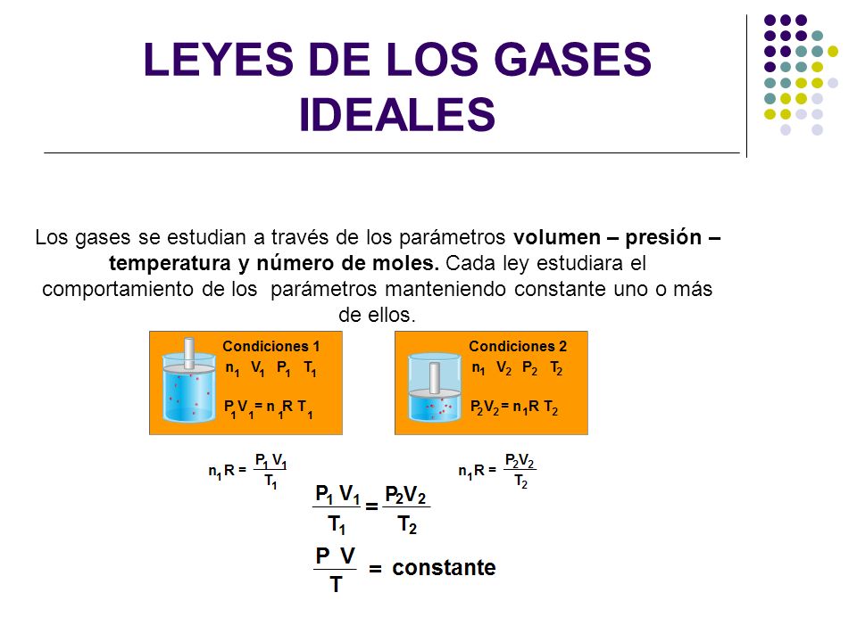 Laboratorio de Química 10-2 : Leyes de los gases