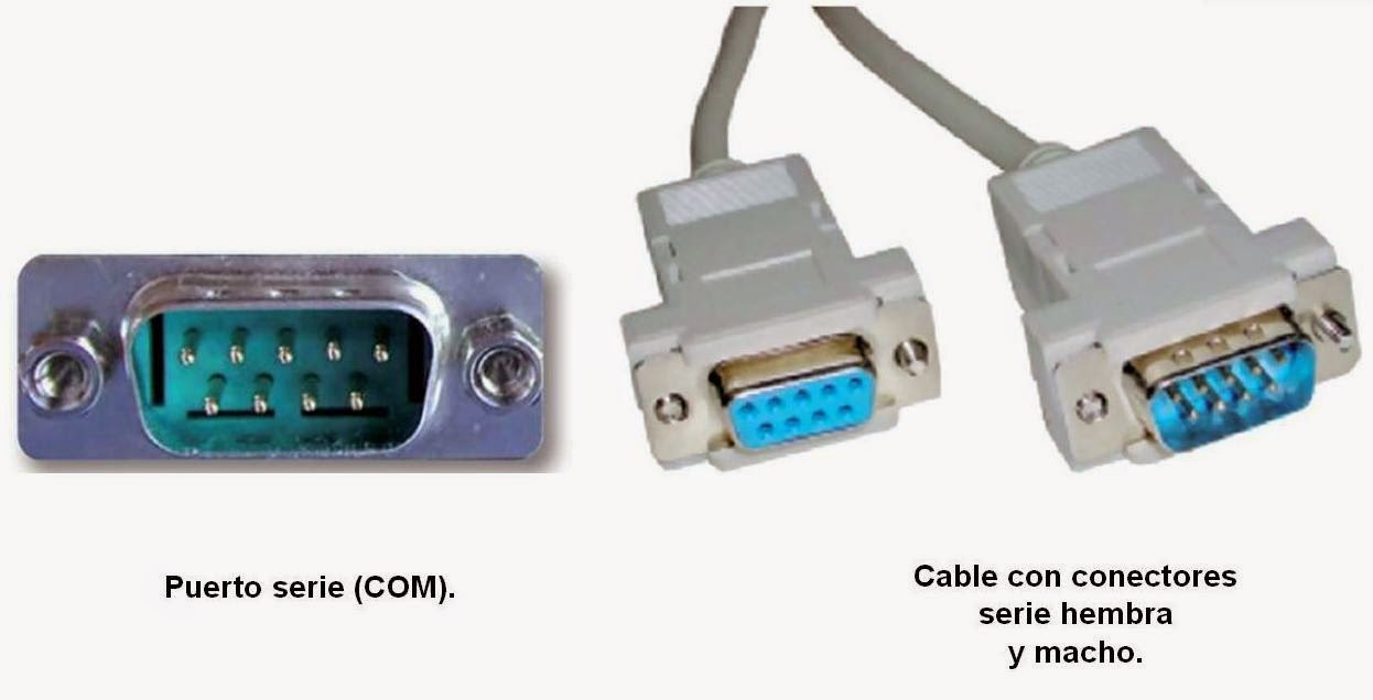 TECNOLOGIAS E INTERFACES DE COMPUTADORAS: CARACTERISTICAS DE ...