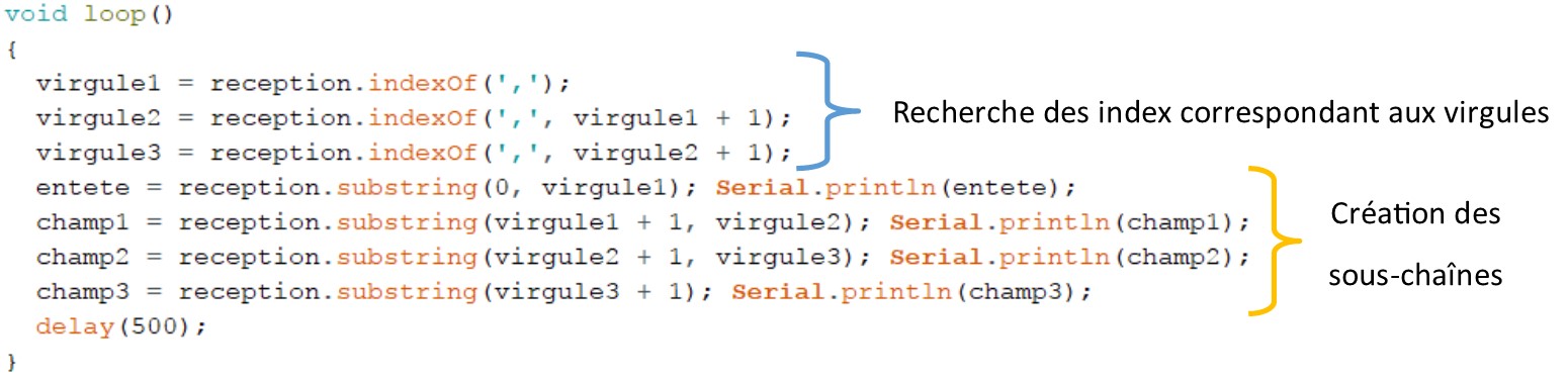 STI2D-SIN-ISN: Exploiter une chaîne de caractères en Arduino-Partie 2