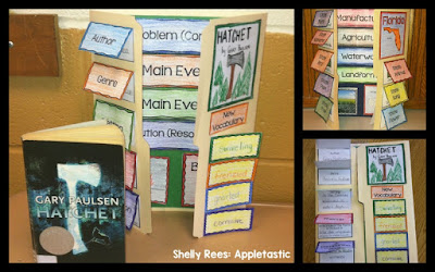 Who's Who and Who's New: Foldables in the Classroom
