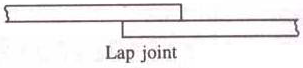 Mechanical Technology: Types of Welded Joints