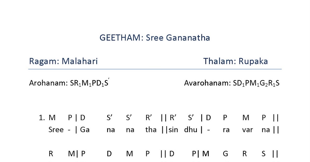 Dr. Vasundara Iyengar - Carnatic Music: Geetam - Sree Gananatha ...