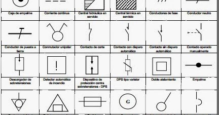 RETIE 2013-2014: Articulo 6 - SÍMBOLOGÍA Y SEÑALIZACIÓN (Retie 2013-2014)
