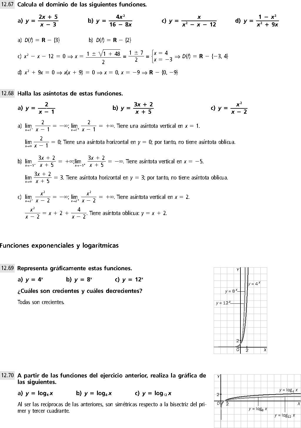 ESTUDIO DE FUNCIONES EJERCICIOS RESUELTOS DE SECUNDARIA–MATEMATICA 4 ...