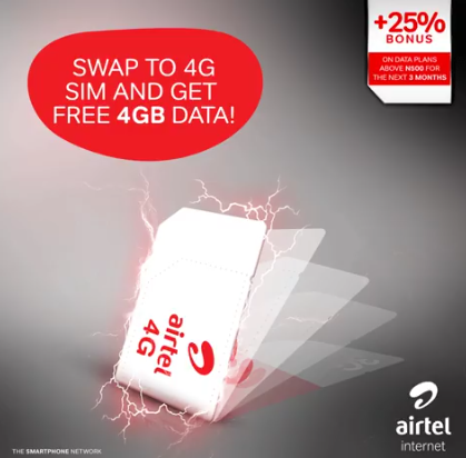 Airtel 4G SIM Swap | Airtel 4G users Can Now Get Free 4GB Data, 25% ...