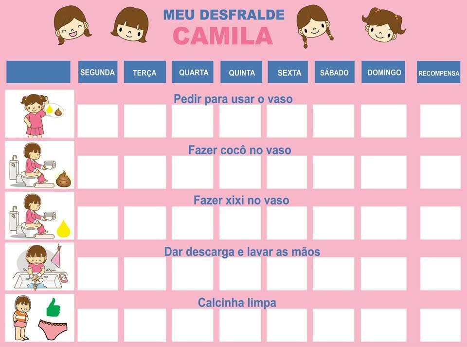 Nosso cantinho PPEI: O Que Esperar Do Desfralde