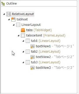yan note: Android TabActivityとTabHostを使用してTab画面を表示する