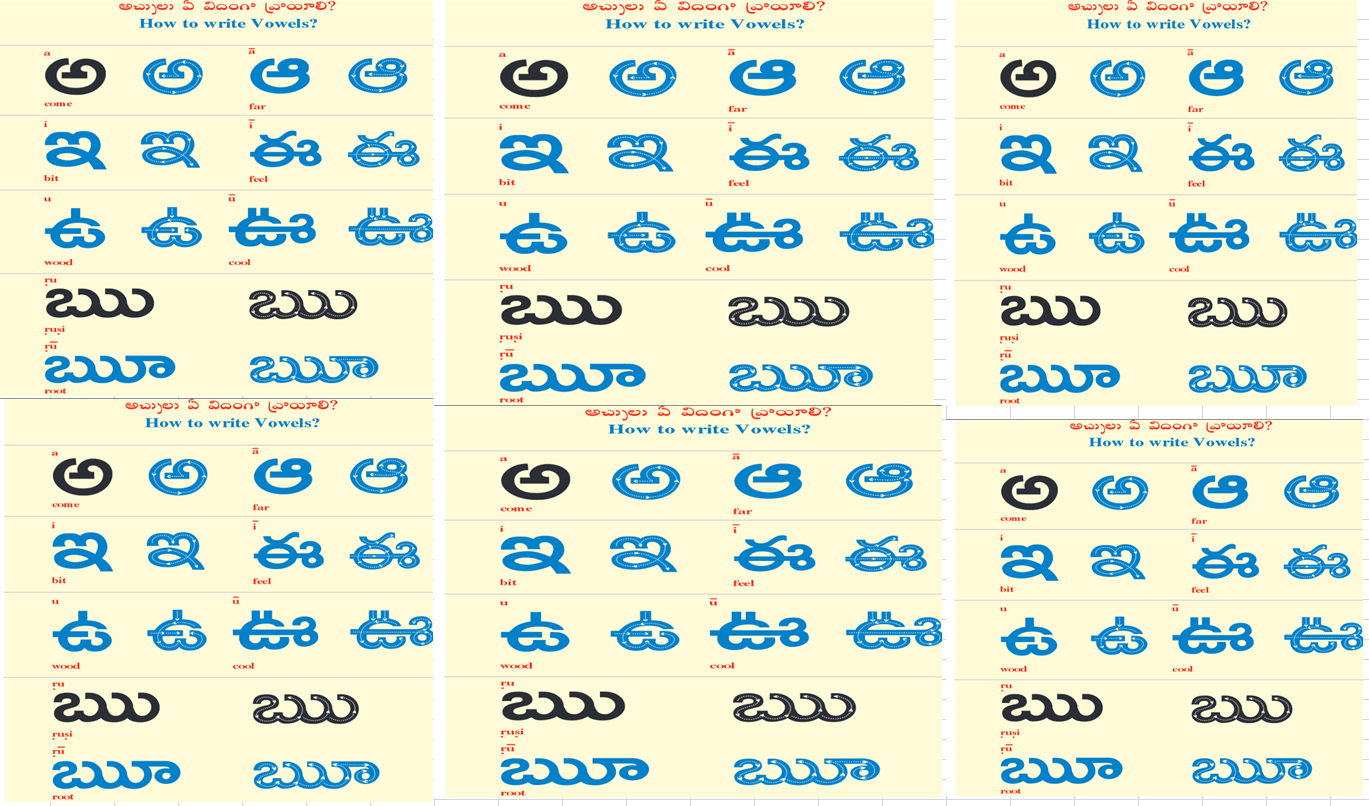 Bharat Bhashakosh: How to learn Telugu reading and writting
