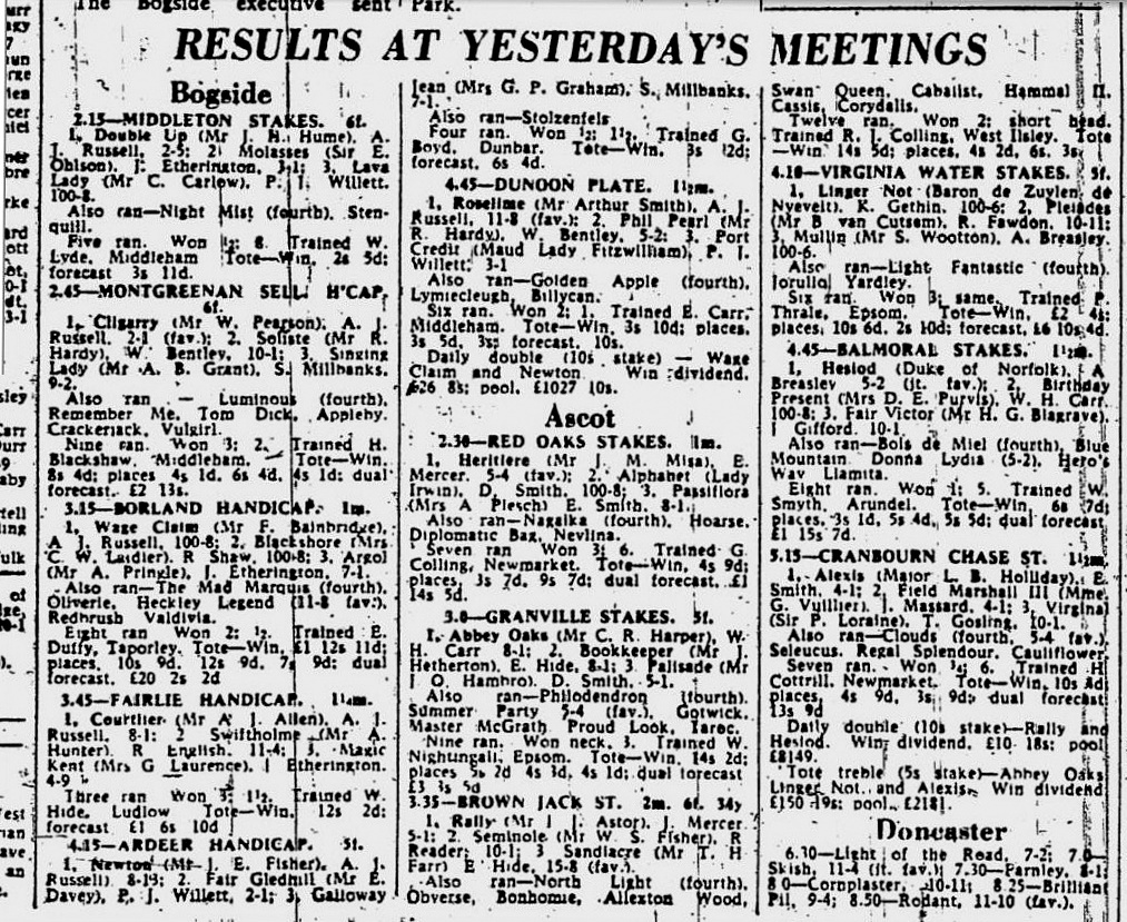 The Apprentice Jockey: A Memorable Day's Racing At Bogside