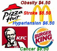 3 Reasons why fast food is bad for you | Obesity Facts