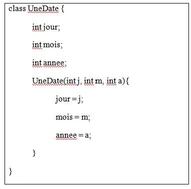 Examen java – test fin session en java – exercices java | Examens ...