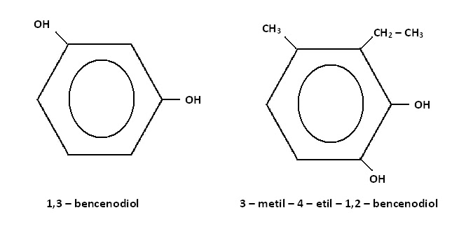 Educa-T: QUÍMICA: FORMULACIÓN ORGÁNICA - Fenoles