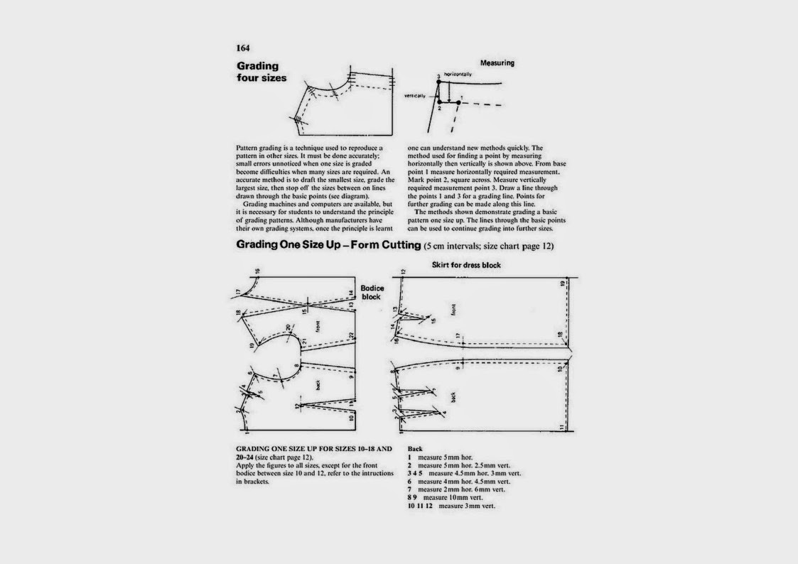 metric pattern - modelist kitapları