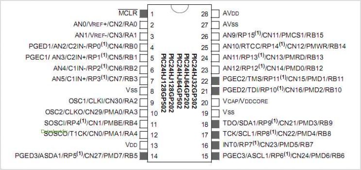 PIC24HJ64GP502: LED pullup