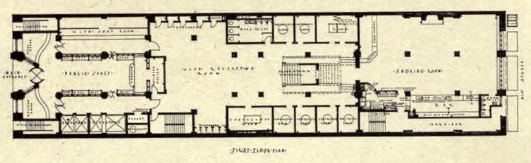 Half Pudding Half Sauce: Bush Terminal Sales Building - New York City