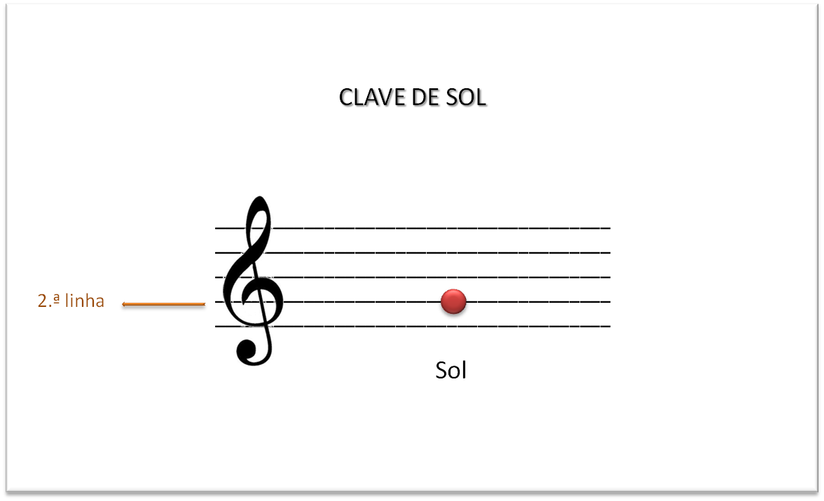 Secret Music Izeda: 5º A