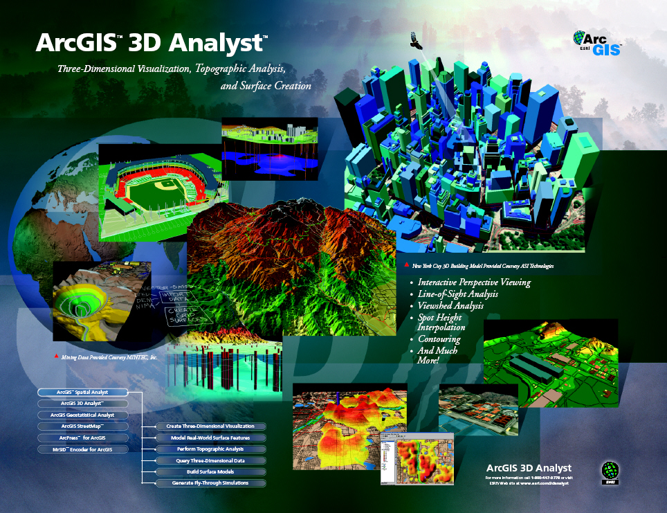 Suka GIS: Kursus ArcGIS 3D & Spatial Analyst - Jab Alam Sekitar...