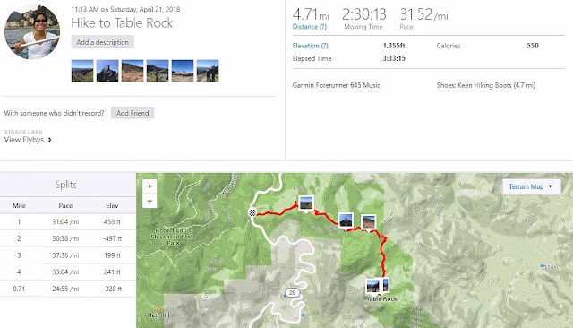 Run-Hike-Play: Table Rock Hike 4/21/18