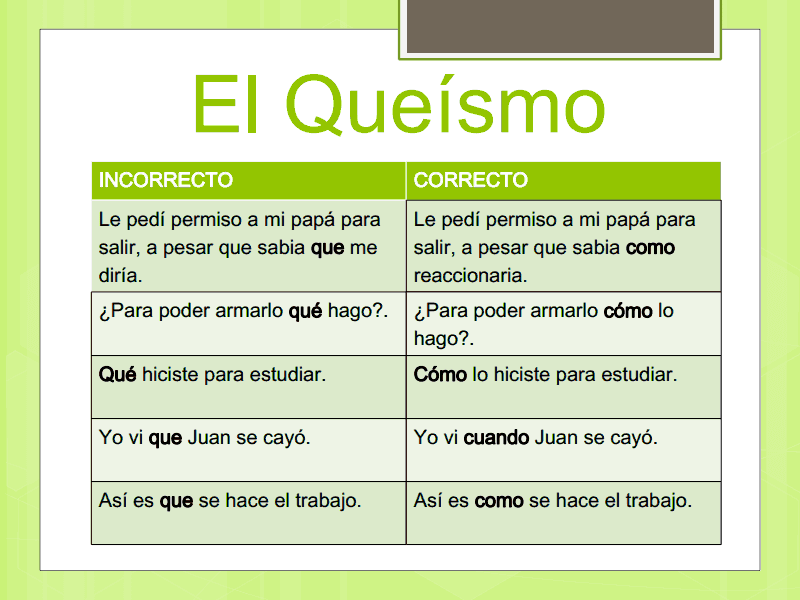 Creaciones Flor : VICIOS IDIOMÁTICOS