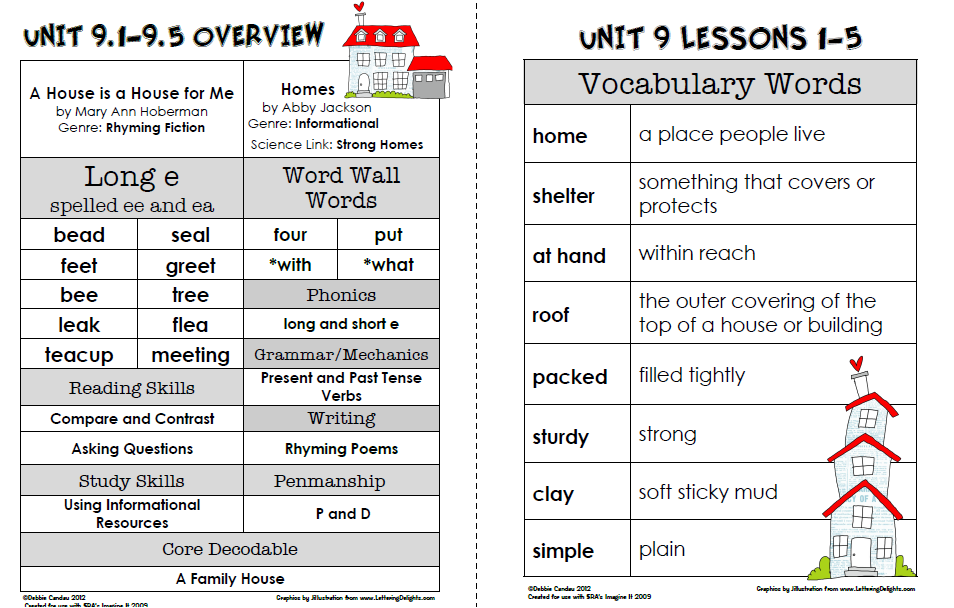 Sailing Through 1st Grade: Unit 9 Open Court Imagine It! Support Materials