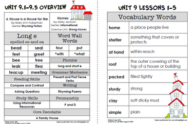 Sailing Through 1st Grade: Unit 9 Open Court Imagine It! Support Materials