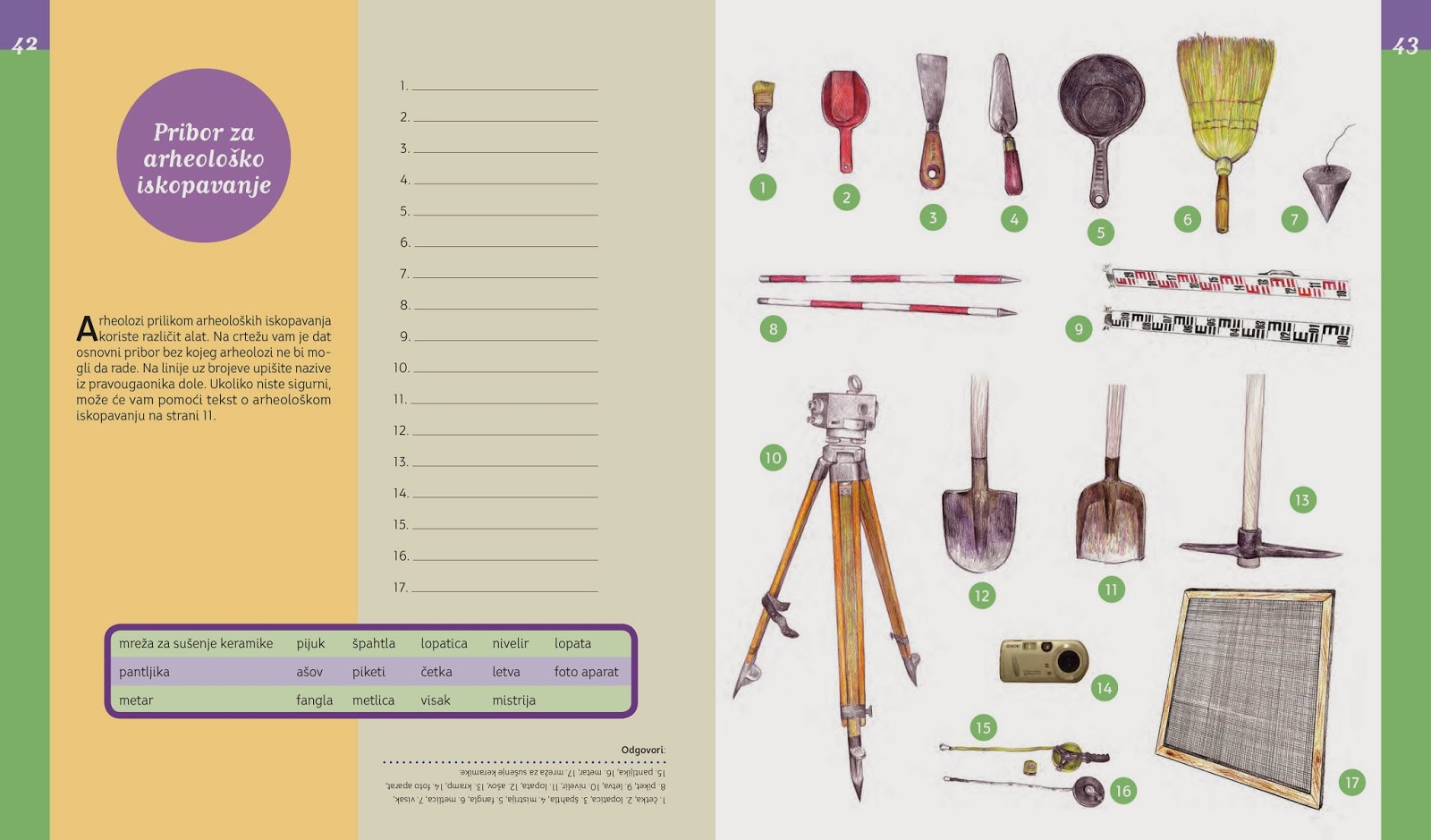dra: Praistorija u Muzeju Vojvodine - vodič za decu i početnike ...