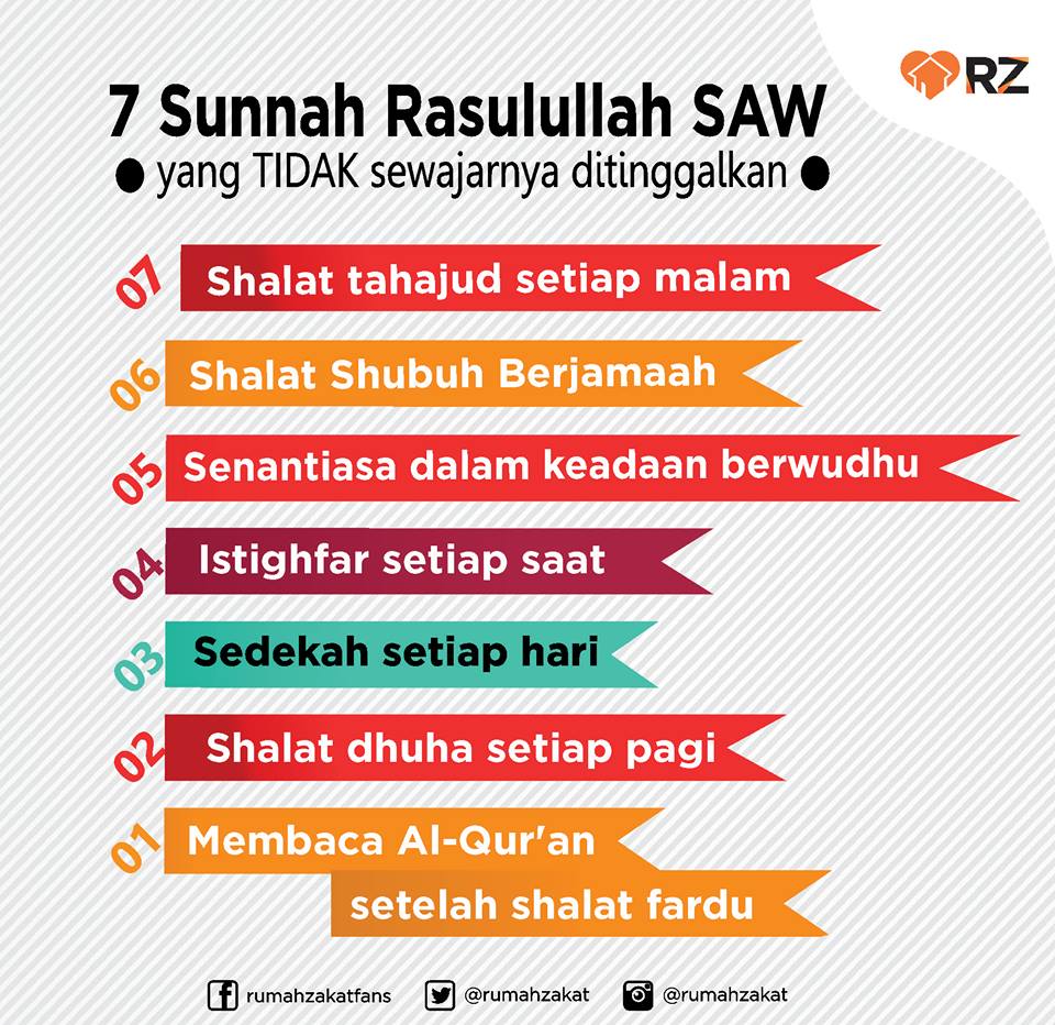7 Sunnah Rasulullah SAW yang TIDAK sewajarnya ditinggalkan | 9 Breaking ...