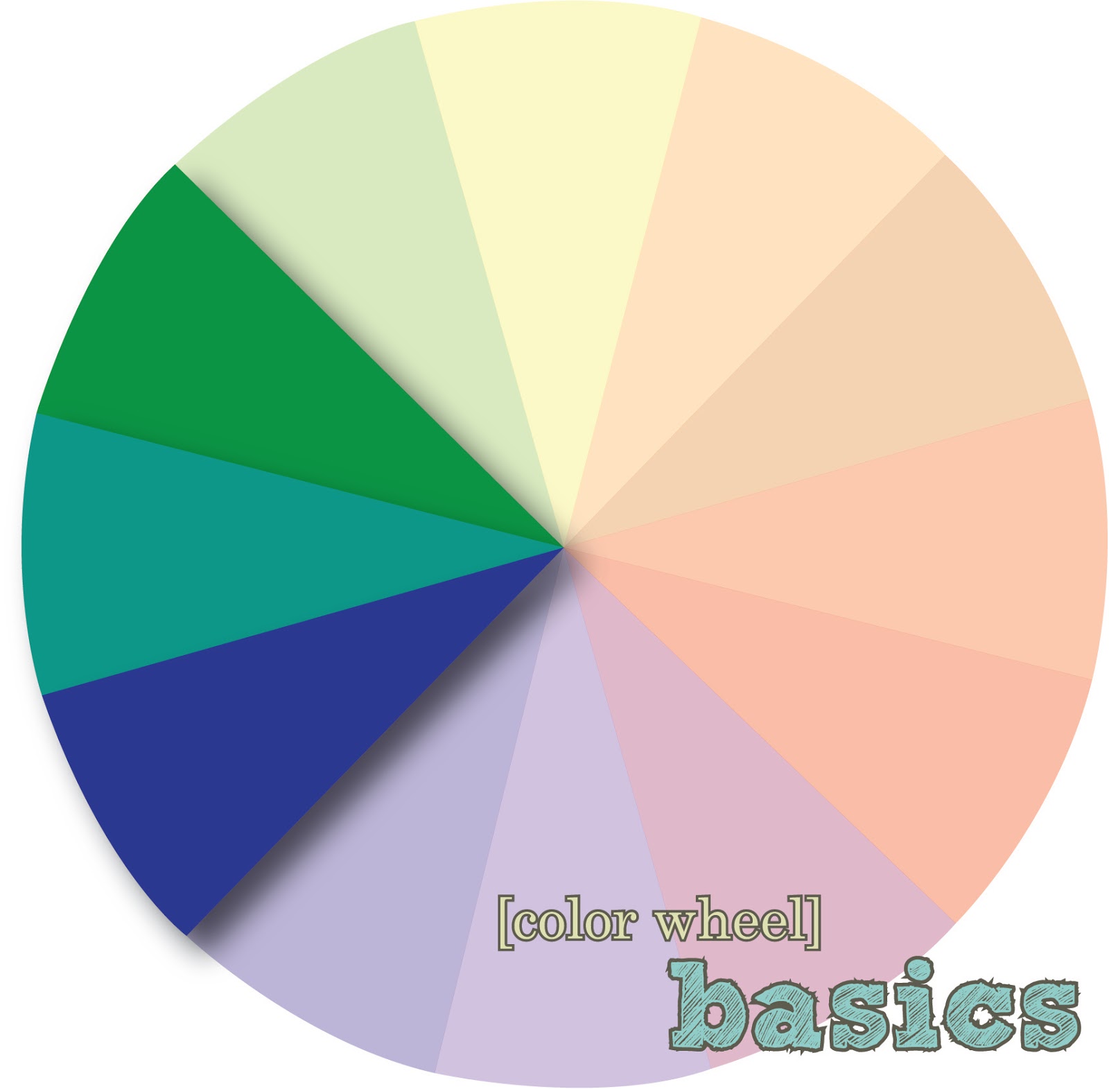 the copper coconut: Color Wheel Basics, Schemes, and Dimensions