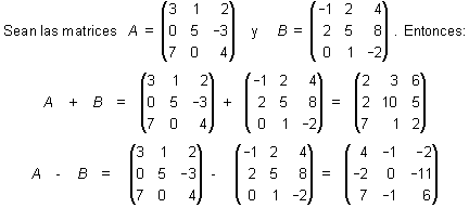DIDACTIC BLOG - ALGEBRA FOR ALL: MATRICES