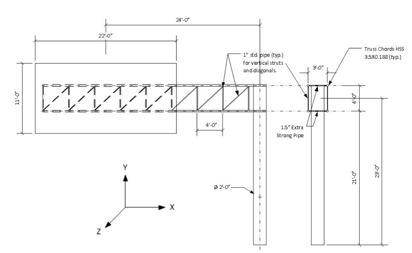 April 2017 - AvaMakesThings