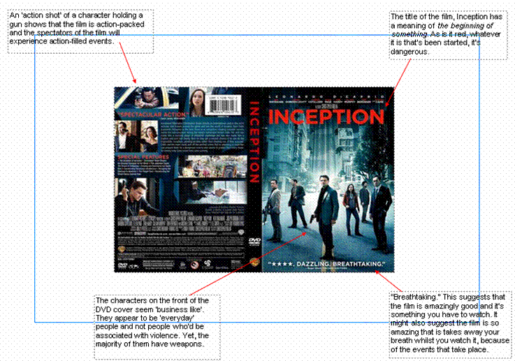 AS Media Studies: Inception DVD Cover Analysis