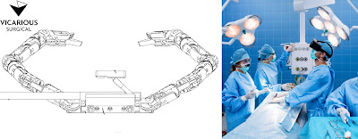 Vicarious Surgical--VR meets surgery
