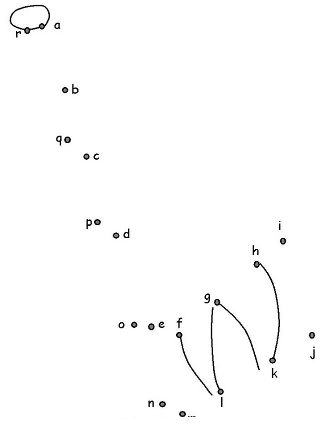 Draw joining points | COLOR AREA