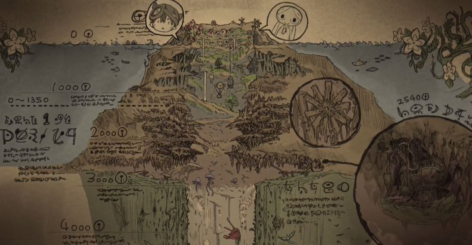 Viajar Leyendo Críticas Express Animé Recomendado Made In Abyss